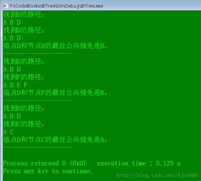 利用二叉树的非递归后序遍历求解最近公共祖先问题最近公共祖先非递归后序遍历 Csdn博客 