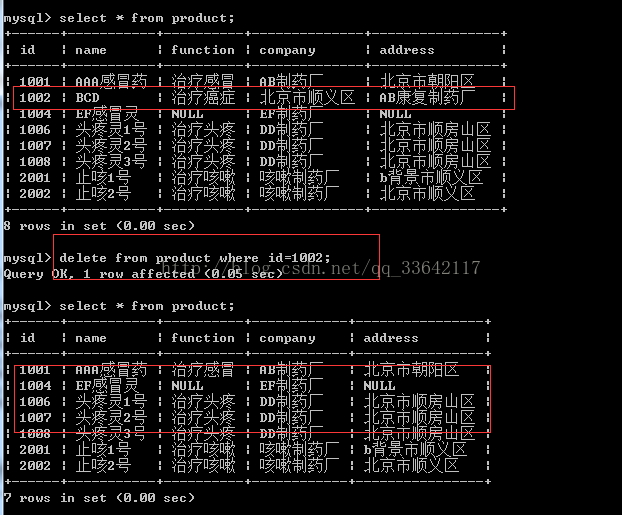 Mysql 插入、更新与删除数据 Csdn博客 