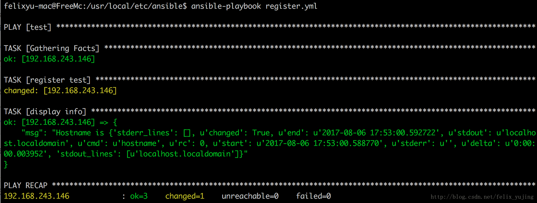 Ansible Playbook中的变量定义与引用yaml引用vars里的变量 Csdn博客 