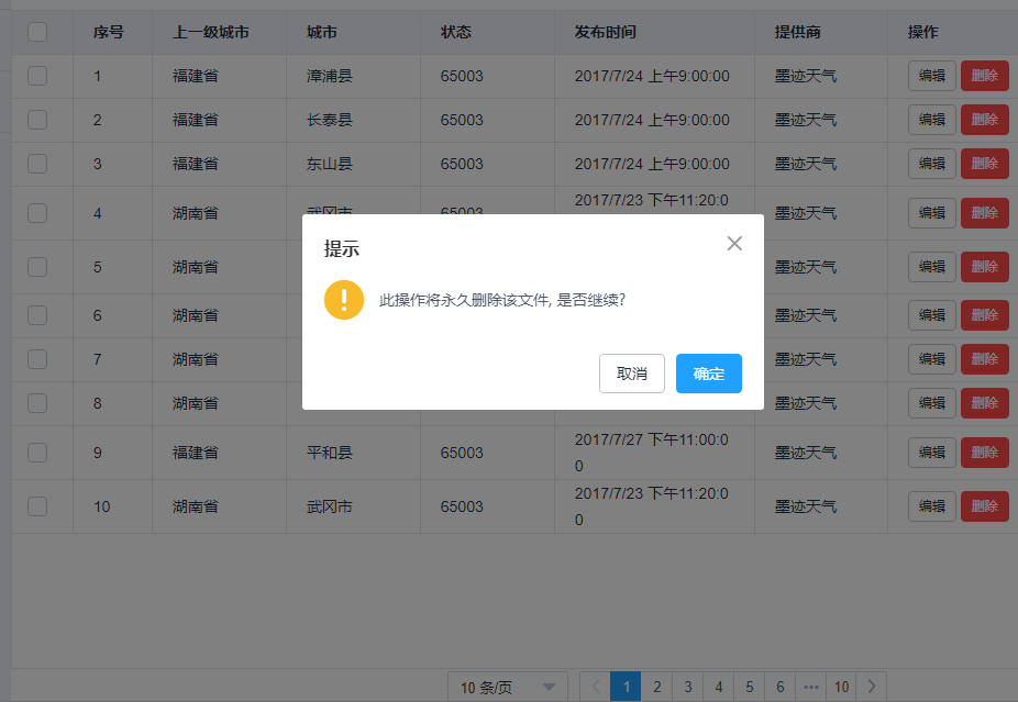 使用vue Cli搭建后台简单管理系统vuejs20vue2后台框架 Csdn博客