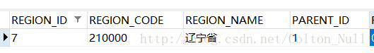 Mysql种字符串拆分substringindex并作为关联查询条件后多列展示mysql中substring截取后的值当做列名 Csdn博客 