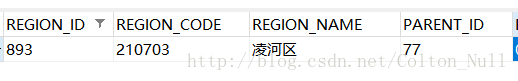 Mysql种字符串拆分substringindex并作为关联查询条件后多列展示mysql中substring截取后的值当做列名 Csdn博客 