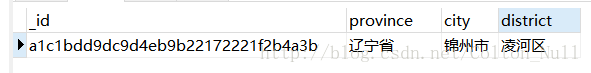 Mysql种字符串拆分substringindex并作为关联查询条件后多列展示mysql中substring截取后的值当做列名 Csdn博客 
