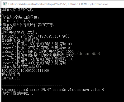 哈夫曼编解码算法（c实现）哈夫曼解码算法decan5958的博客 Csdn博客