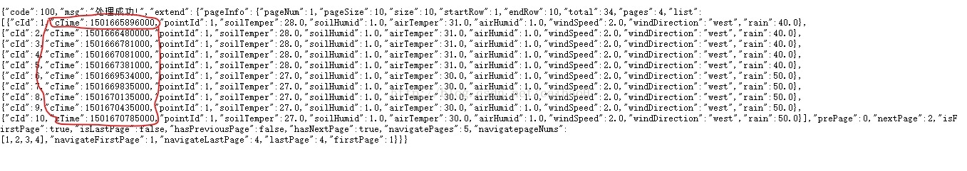 Java的时间类型数据使用json字符串传输时变成一串数字的解决方法 Java Json 格式化 日期 输出为 整数 原因 Csdn博客