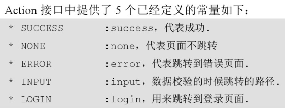Action的三种编写方式实现action控制类的方式 Csdn博客 