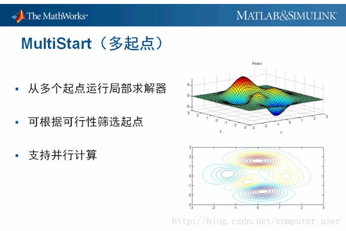 Matlab求解全局最优（初步介绍）老年退役选手的博客 Csdn博客matlab求全局最优解