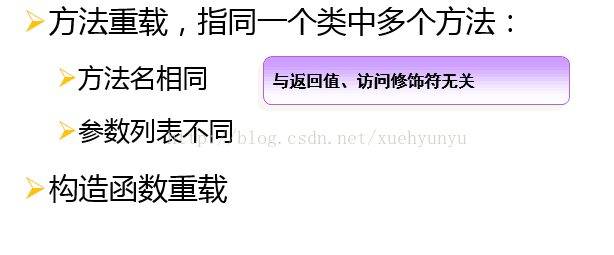 Java方法重载和方法重写的区别java中什么叫方法的重载什么叫方法的重写说明两者的不同 Csdn博客 
