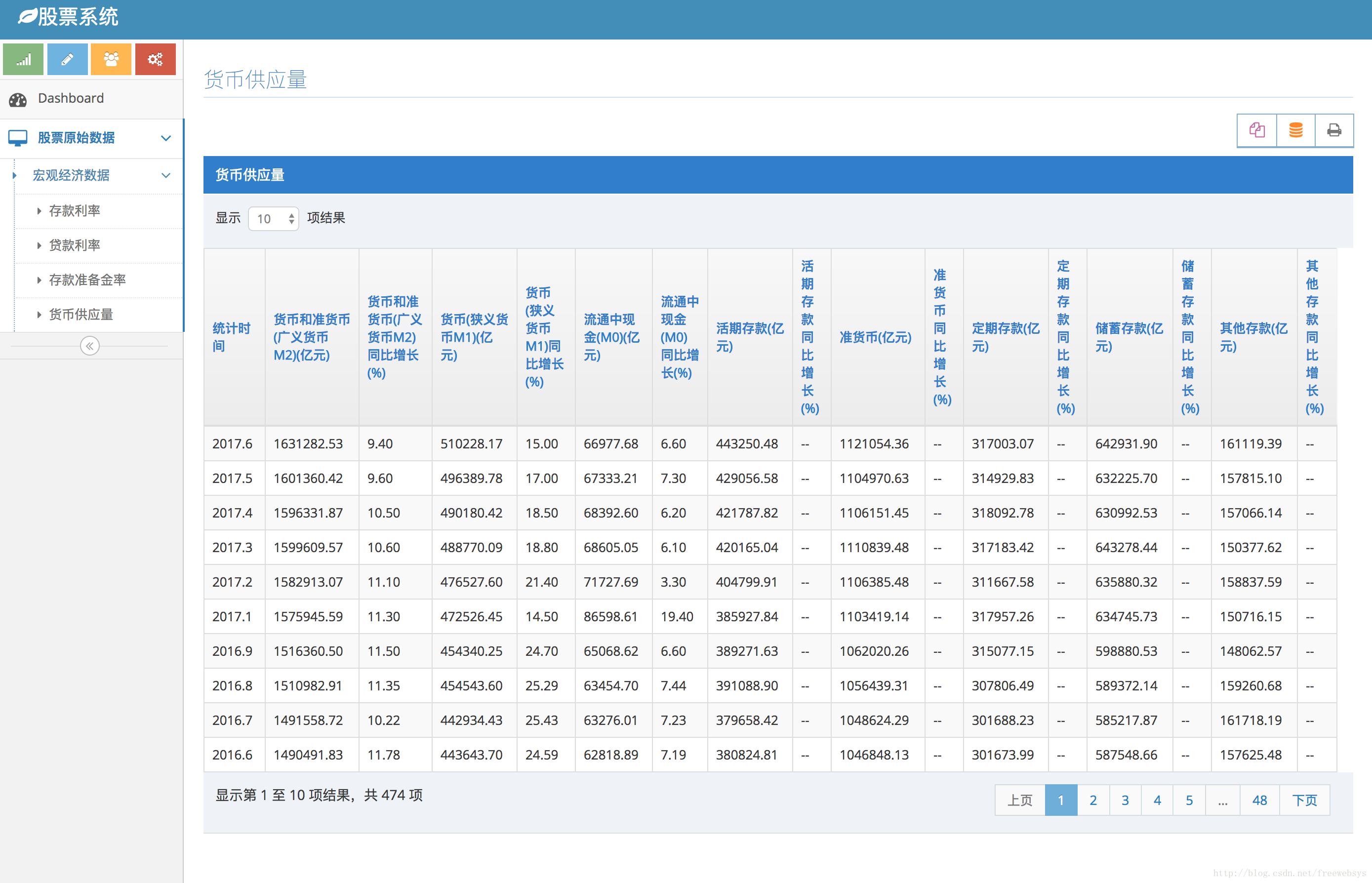 Pythonstock（4）：使用python Datatable 进行开发python Datatable Csdn博客