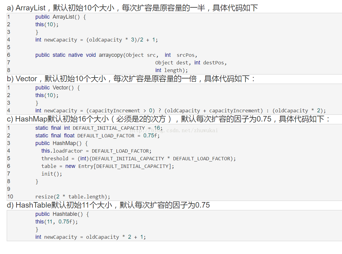 Arraylist、vector、hashmap、hashtable是如何扩容 Hashtable Arraylist扩容 Csdn博客