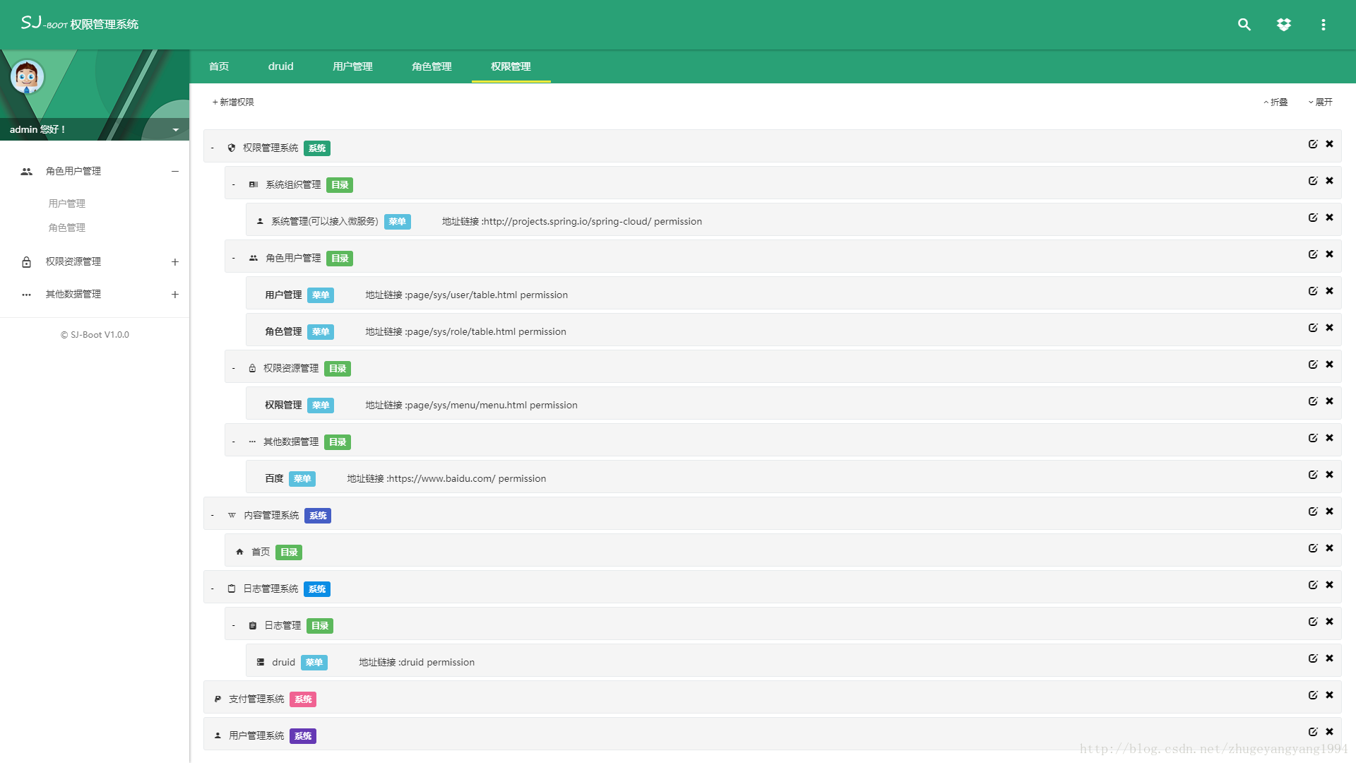 Sanji Boot Security——一个基于spring Boot 与 Vue的后台脚手架vuespringboot权限管理脚手架 Csdn博客 4318