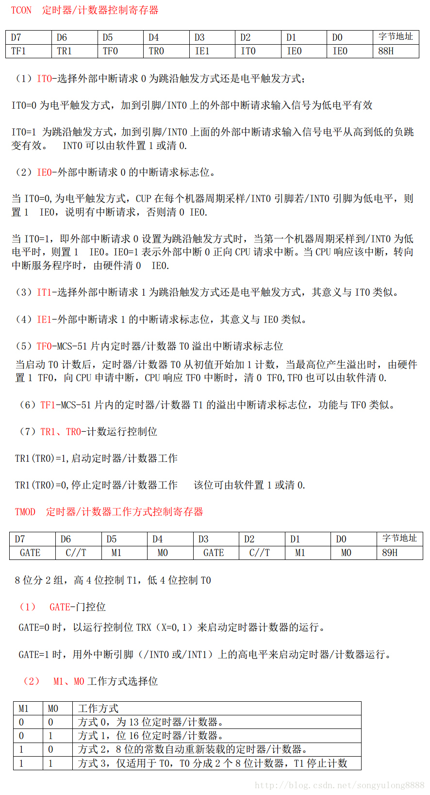 C51 定时器timer使用，及产生1ms系统tick计数器1m Tick Csdn博客 