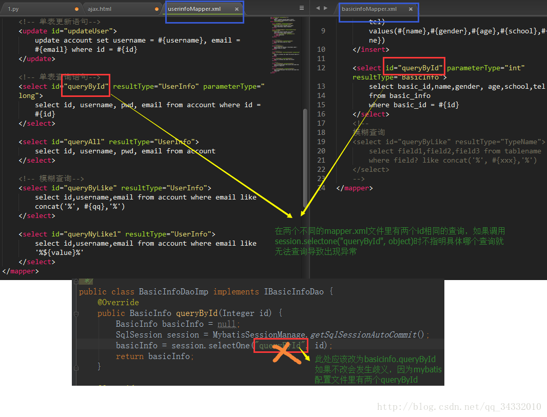 Mybatis框架不同命名空间相同查询id出现querybyid Is Ambiguous In Mapped Statements Collection Csdn博客 7912