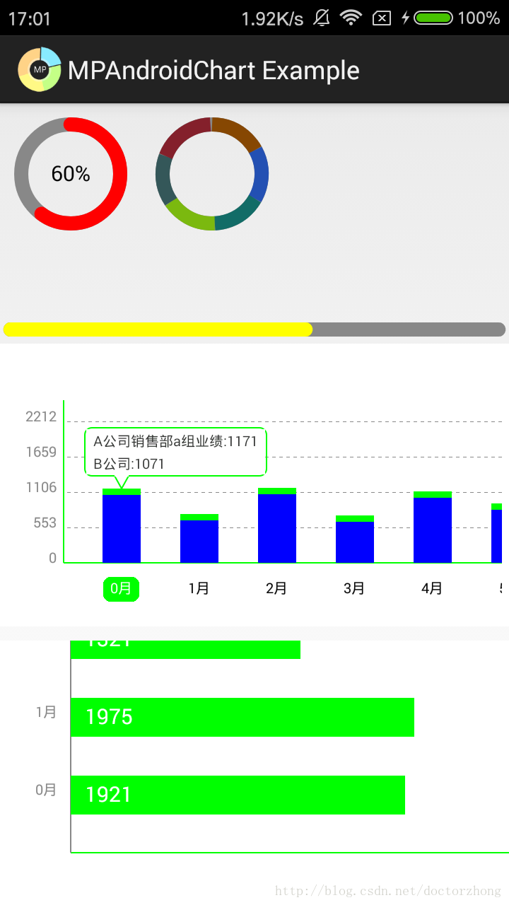 Android 图表控件的实现（一）前端把图表盒子的位置告诉android Csdn博客 2742