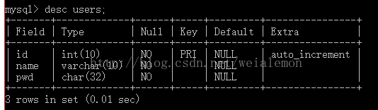Mysql批量添加重复数据 批量插入排重 Csdn博客