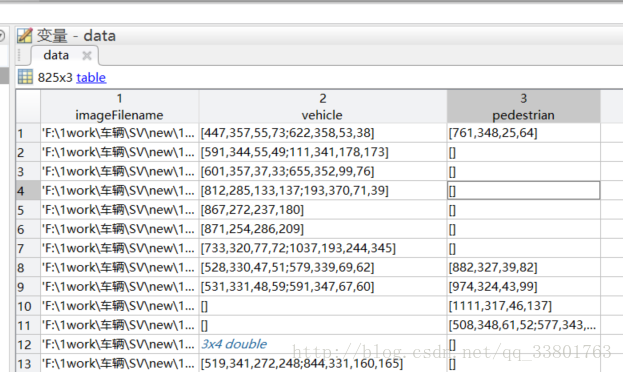 Matlab实现rcnn二matlab的cascade Mask Rcnn Csdn博客 