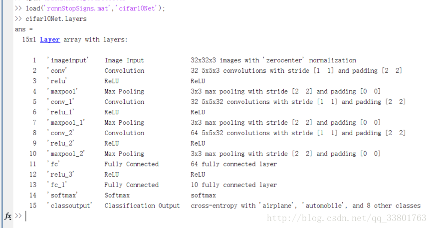 Matlab实现rcnn二matlab的cascade Mask Rcnn Csdn博客 