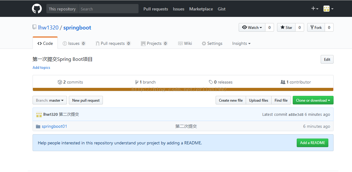 Idea集成git版本控制工具—分享项目到github上和从github克隆项目 Vcs Github Jar Csdn博客
