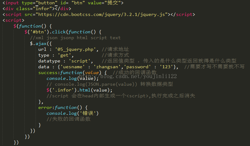Jsonp的工作原理如何解决跨域问题，以及json 和xml数据格式的区别jsonp 解决跨域 返回xml Csdn博客 4551