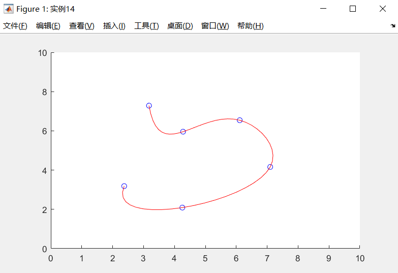 Matlab 作图系列（一） 有源代码效果图matlab实现对图像的多功能按键源代码 Csdn博客 