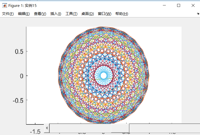 Matlab 作图系列（一） 有源代码效果图matlab实现对图像的多功能按键源代码 Csdn博客 