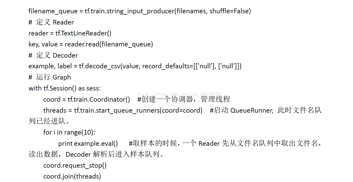 Tensorflow学习笔记（二十二） Tensorflow数据读取方法总结tensorflow 从hdfs读模型 Csdn博客