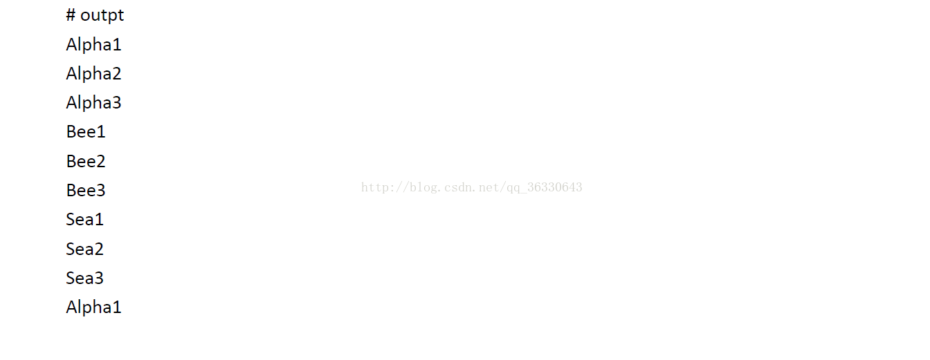 Tensorflow学习笔记（二十二） Tensorflow数据读取方法总结tensorflow 从hdfs读模型 Csdn博客