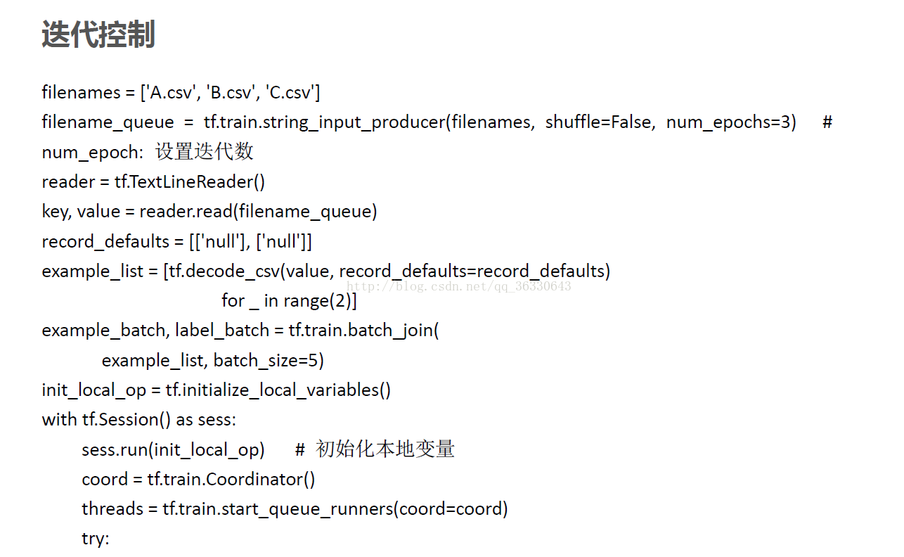 Tensorflow学习笔记（二十二） Tensorflow数据读取方法总结tensorflow 从hdfs读模型 Csdn博客