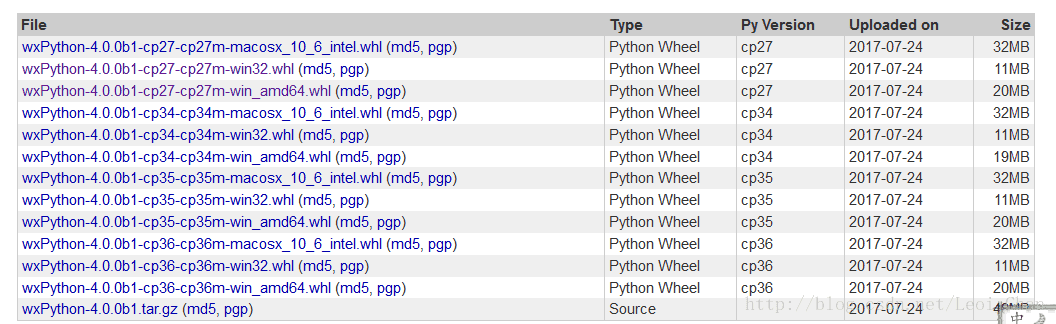 记录python27 Wxpython的安装过程。python27 Wx Doc Csdn博客 
