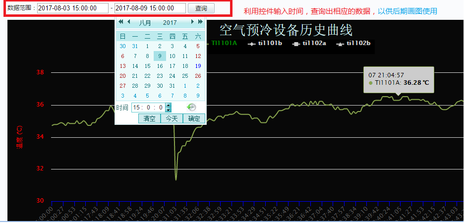 Mybatis动态sql实战 Csdn博客