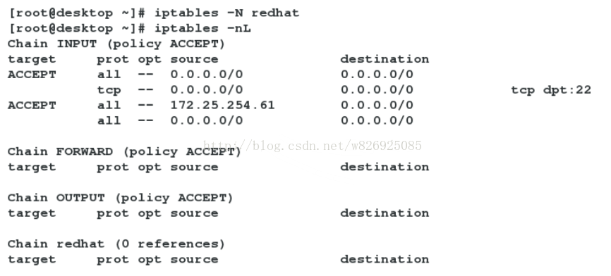 Linux Iptablesiptables W Csdn博客 
