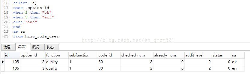 Casewhenthenelseend的mysql语句用法与说明case When Else Then Csdn博客 