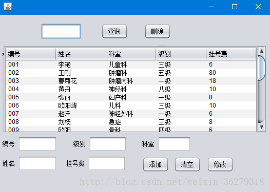 Java实现简单的医院管理系统源码java实现简单的医院管理系统源码csdn凯耐 Csdn博客