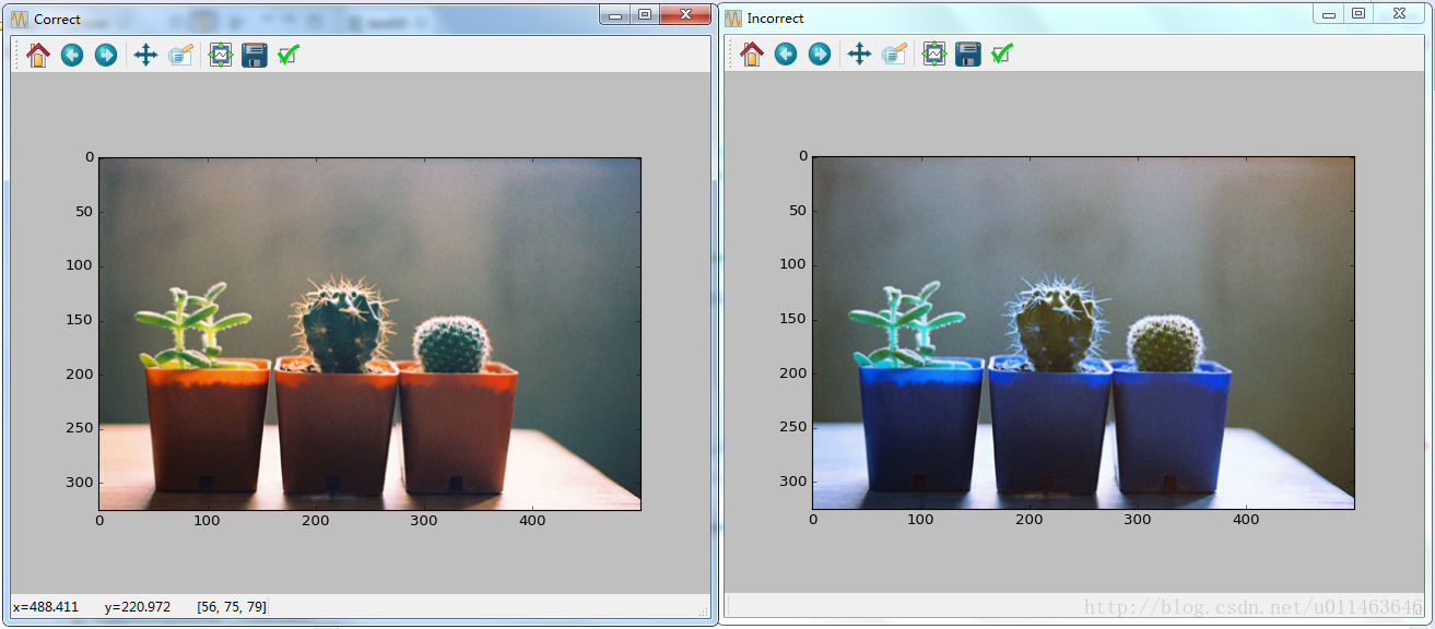 Matplotlibpyplot与cv2、imageopen 读取图片显示的差异pyplot与cv2区别 Csdn博客 