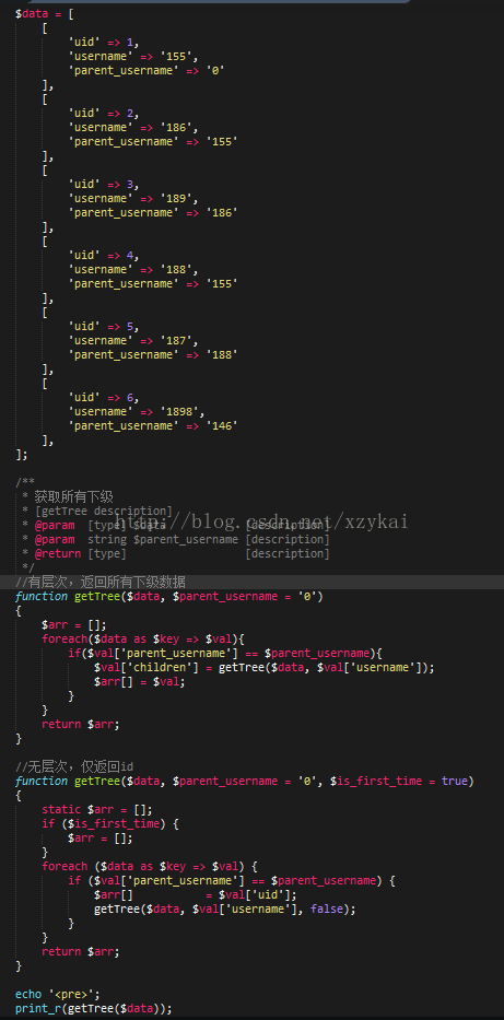 Php递归构建树形结构 Csdn博客
