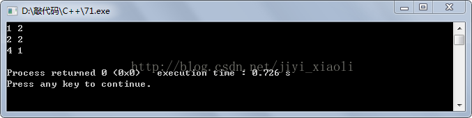 Map Iterator It 的用法map Iterator It Csdn博客 