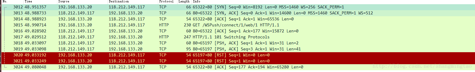 Websocket ：记录websocket Onerror错误用法导致的bug Csdn博客