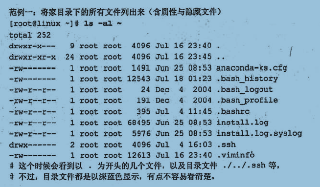 Linux学习笔记（5） Linux文件和目录管理（1）linux文件与目录管理 学习笔记 Csdn博客