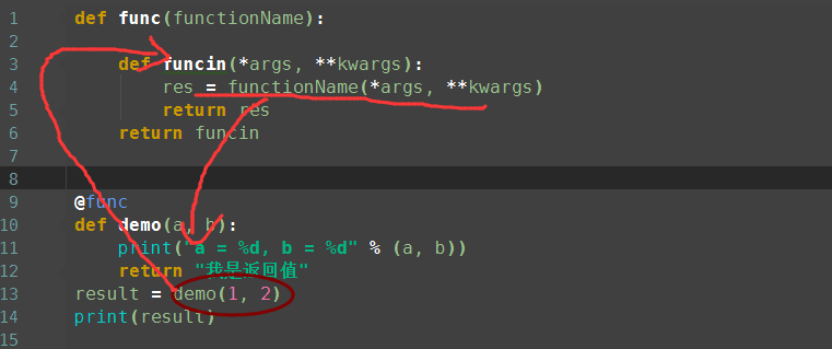 Python装饰器二（对有不定长参数函数的装饰）python装饰器可以带几个参数 Csdn博客 9113