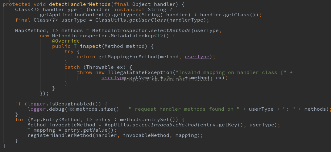 （源码阅读）spring是如何找到url请求对应的controller的。springboot 根据请求地址 找controller Csdn博客 