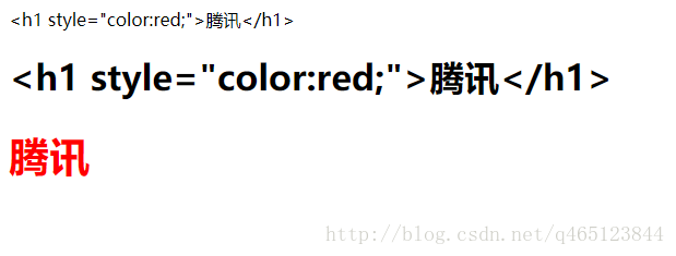 Vuejs 中的 Html 原样输出 Csdn博客