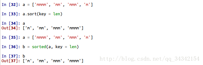Python2 3 Sort方法与sorted函数的使用 Python 2 3 Sorted Csdn博客