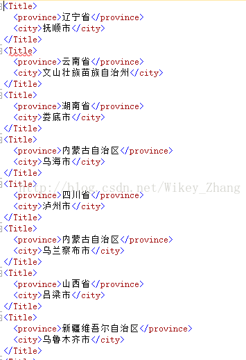 Sqlserver For Xml Path使用案例 Eg拼凑列值carcarrot的博客 Csdn博客 6346