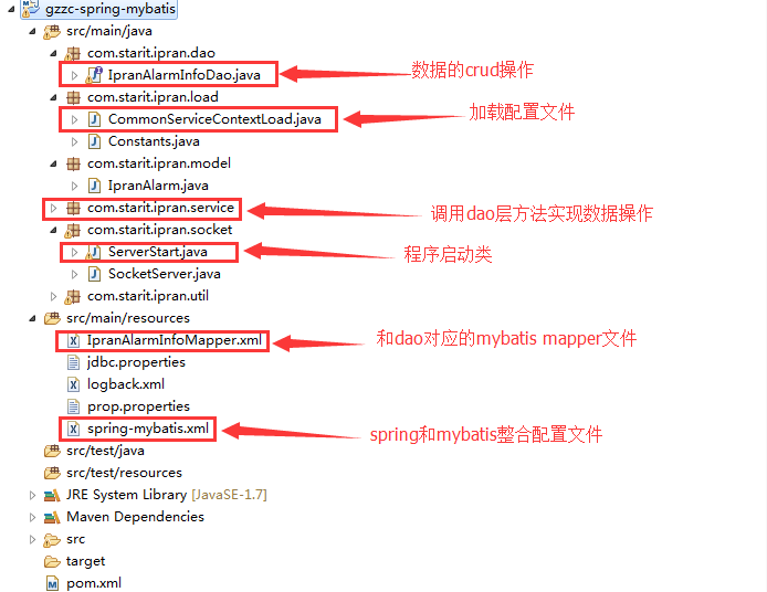 Spring与mybatis整合实例orgspringframeworkdatamybatisannotationsjdbct Csdn博客 4918