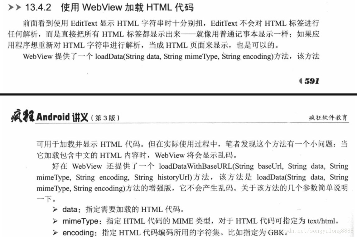 Android Webview 加载html代码 Csdn博客 