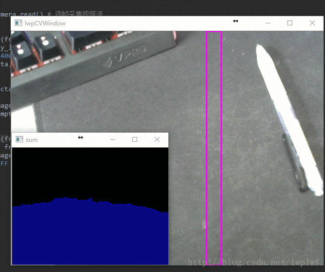 （opencvpython） 视频流局部区域像素值处理opencv Python 局部活动 Csdn博客 