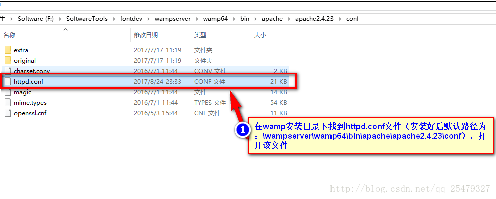 启动wampserver，在localhost界面进入文件夹，网页不显示文件？wamp Server 你的项目不是文件夹 Csdn博客 3310