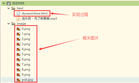 使用html实现动态时钟 Csdn博客