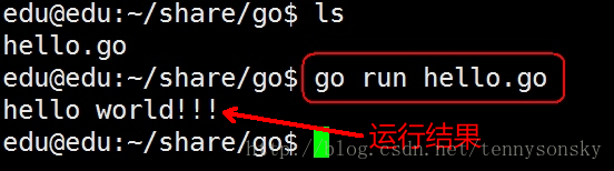 Go环境搭建：ubuntu Sublime3 Ubuntu Sublime Golang Csdn博客