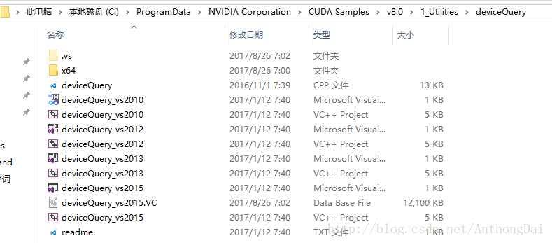 Windows 10 64bit Tensorflow Keras Vs2015 Cuda8 0 Cudnn V6 0 Gpu加速